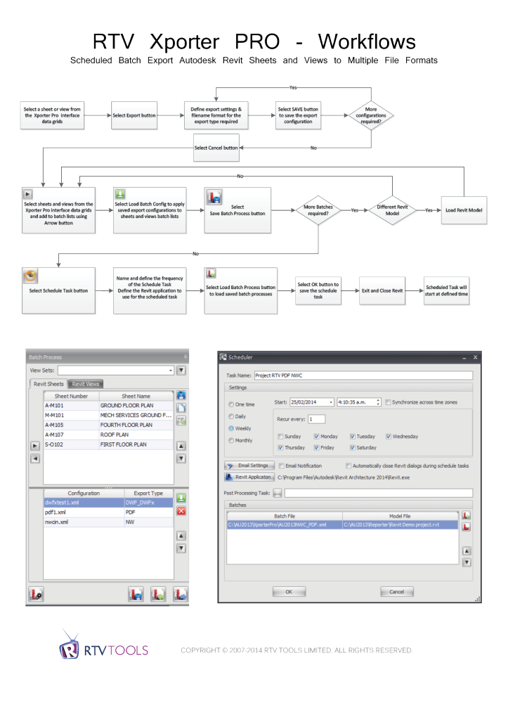 RTV Tools | RTV Xporter PRO | Autodesk Revit